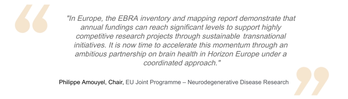 Mapping Report - European Brain Research Area (EBRA)